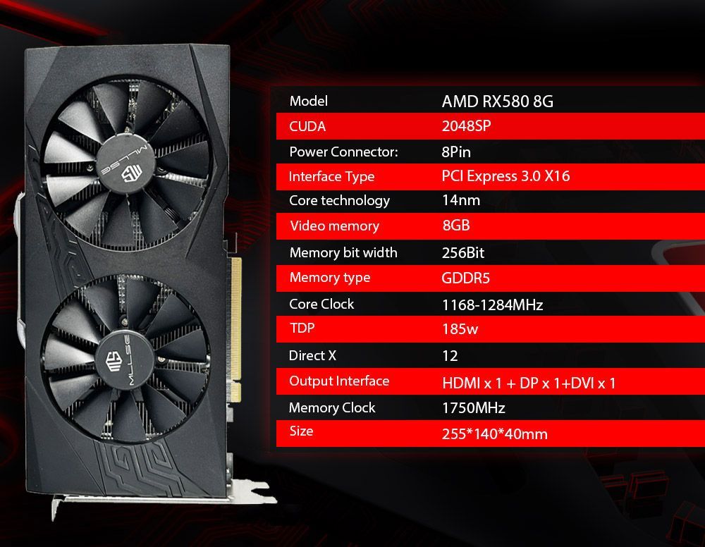 MLLSE RX 580 Review: Still Worth Buying in 2026? | Its Gamez